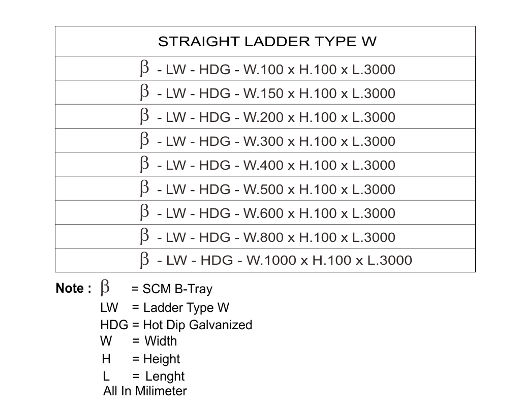 Cable Ladder | SCM B-Tray Steel, Aluminium, SS 304